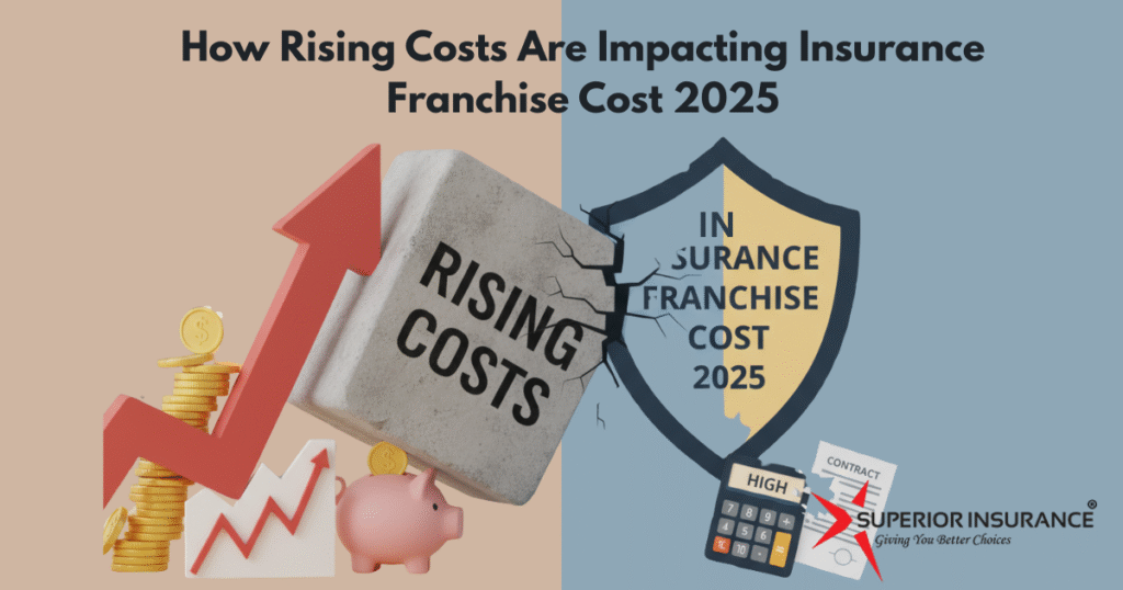 How Rising Costs Are Impacting Insurance Franchise Cost 2025 - Superior ...